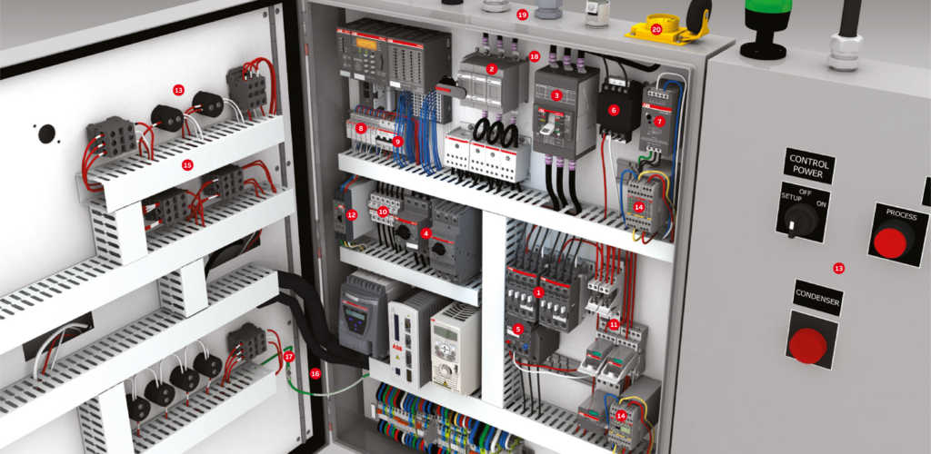 Top 10 Control Panel Manufacturers Company in India